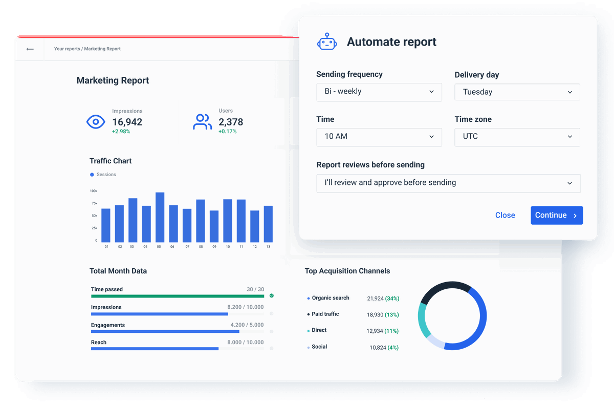 Try our Free Ultimate Marketing Report Template | Whatagraph