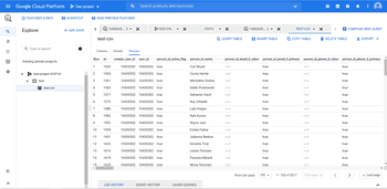 Complete Google BigQuery Tutorial | Whatagraph