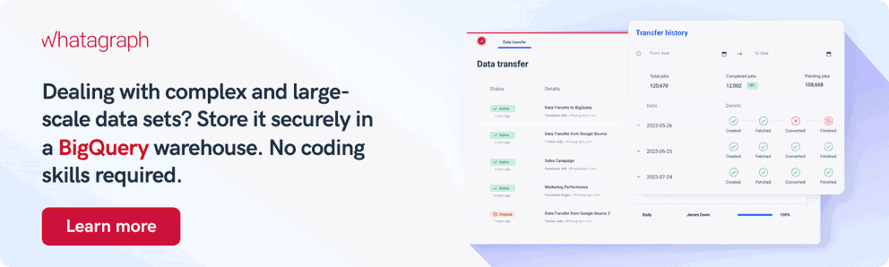 9 Most Important BigQuery Data Types | Whatagraph