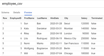 9 Most Important BigQuery Data Types | Whatagraph