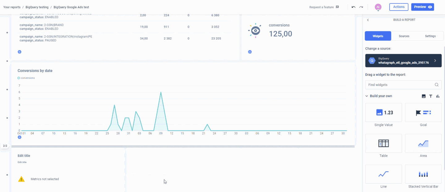 Top 7 Google BigQuery Data Visualization Tools | Whatagraph