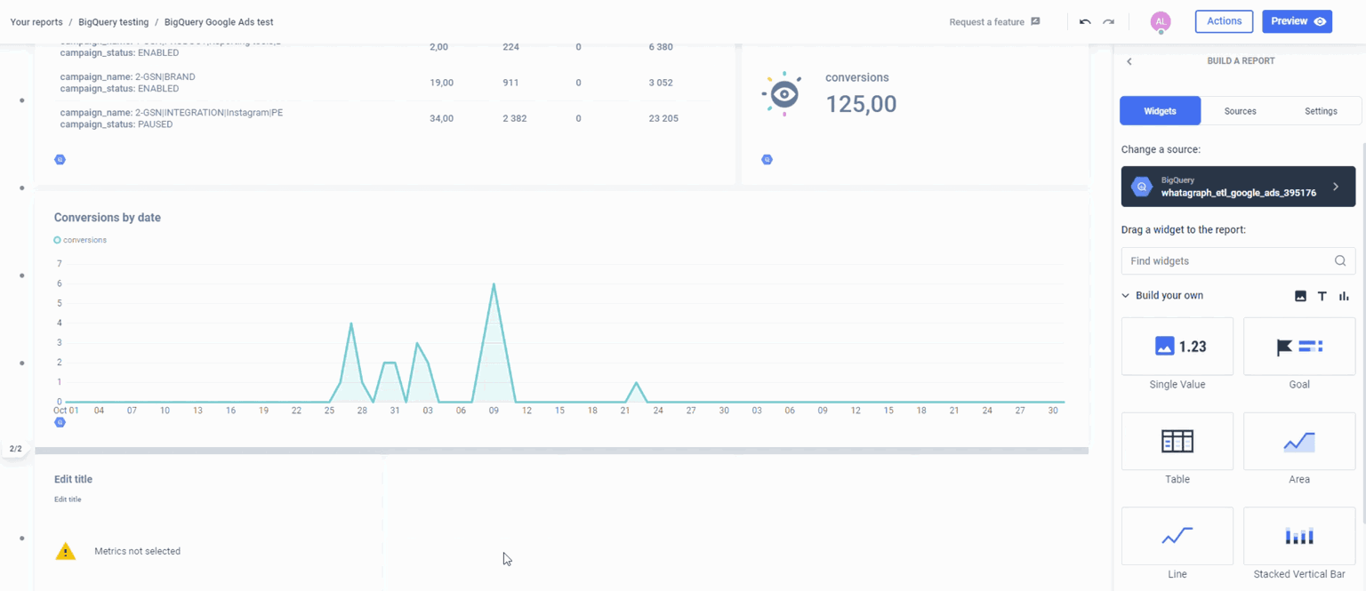 What is Google BigQuery - The Ultimate Guide | Whatagraph