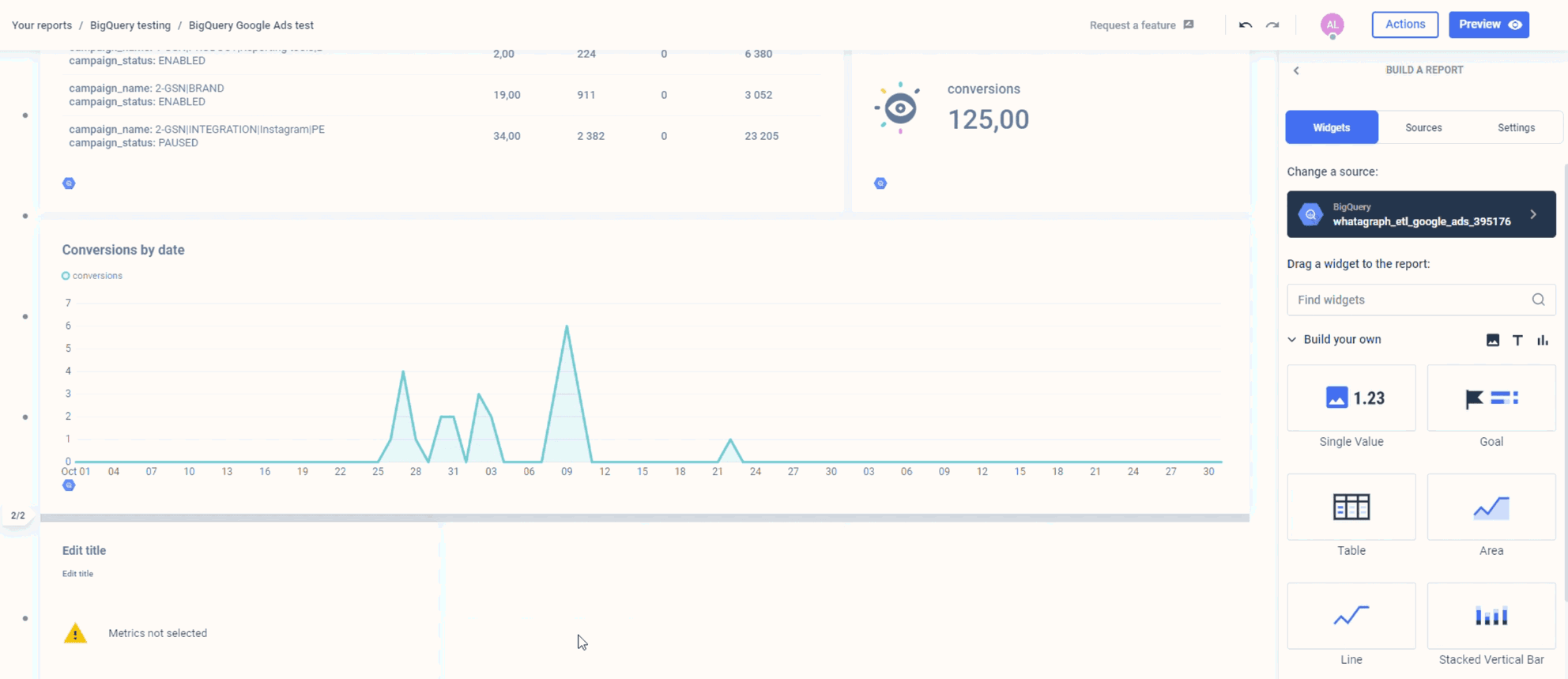 Top 7 Google BigQuery Data Visualization Tools | Whatagraph
