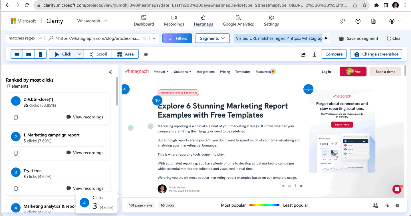 Top Marketing Data Sources to Keep an Eye On | Whatagraph