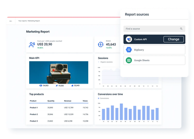 All Reporting and Data Features in One Place | Whatagraph