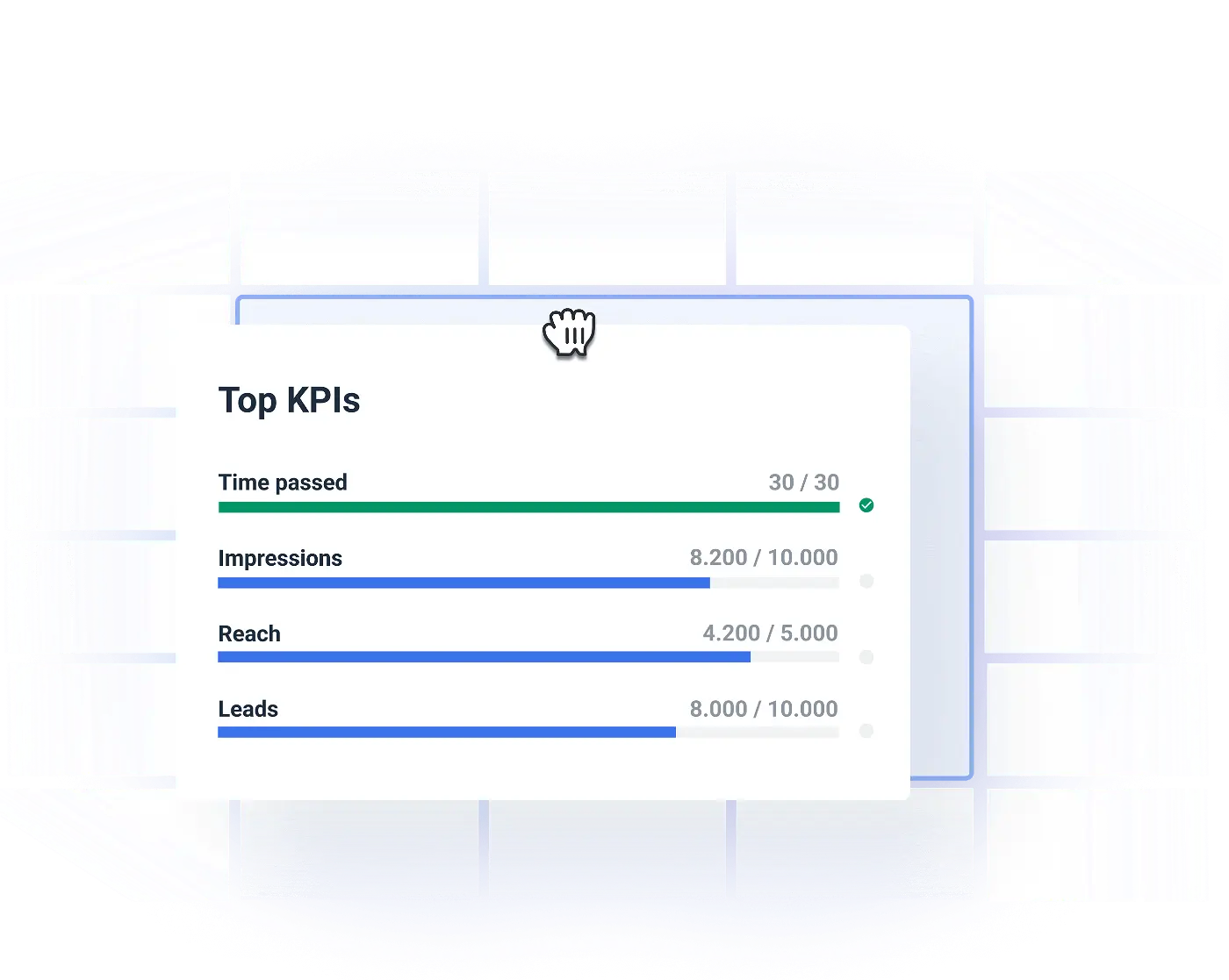 The Ultimate StackAdapt Dashboard Template | Whatagraph