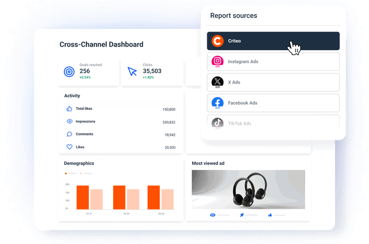 Criteo Dashboard for Marketers | Whatagraph