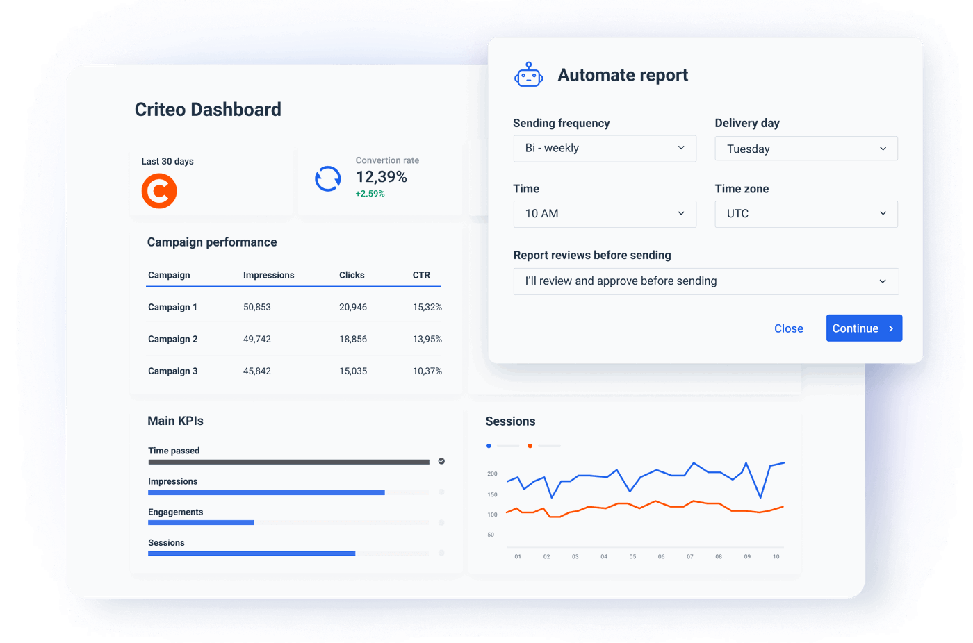 Criteo Dashboard for Marketers | Whatagraph