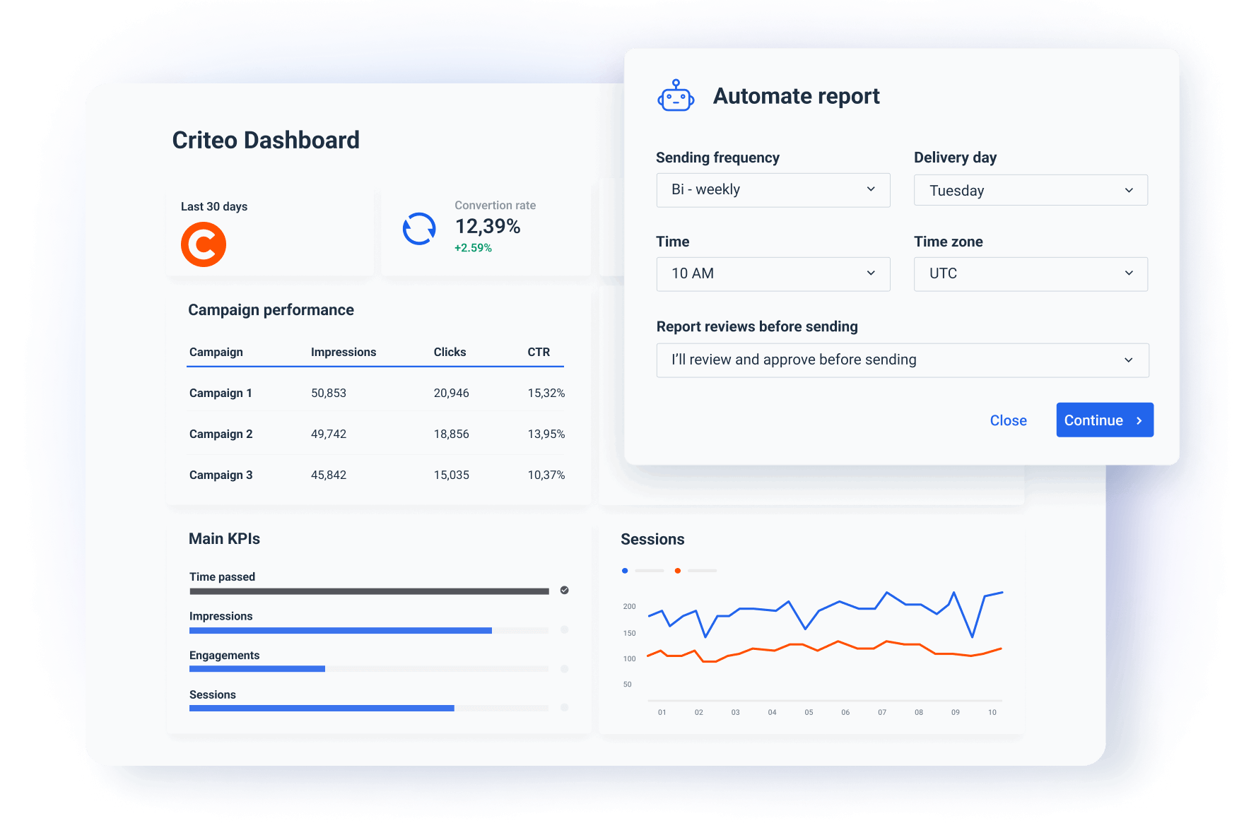 Criteo Dashboard for Marketers | Whatagraph