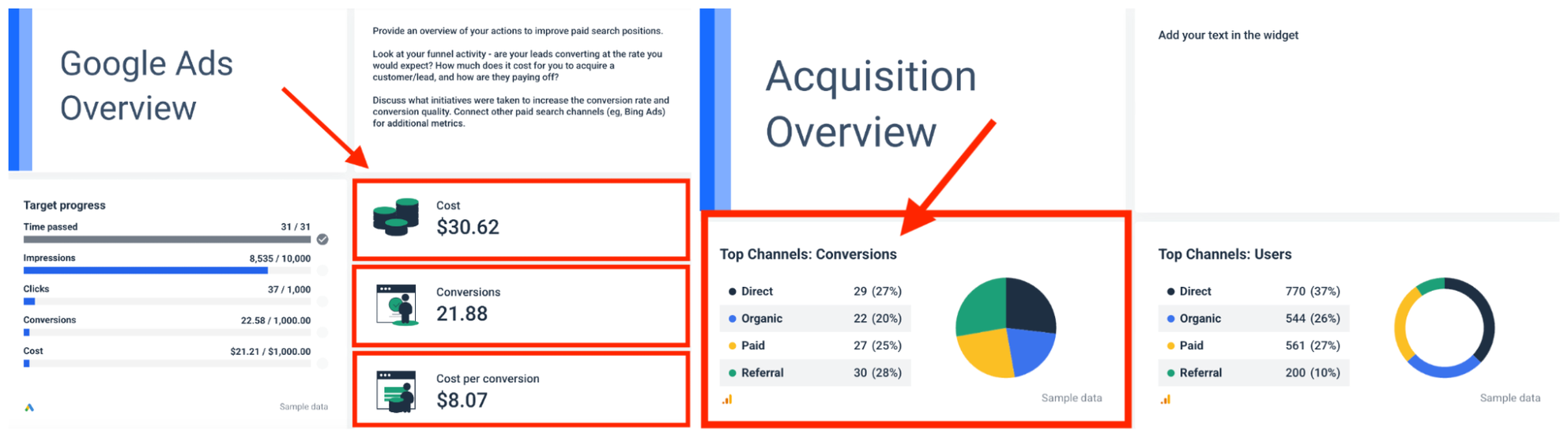 7 Marketing Report Examples to Prove ROI and Wow Clients | Whatagraph