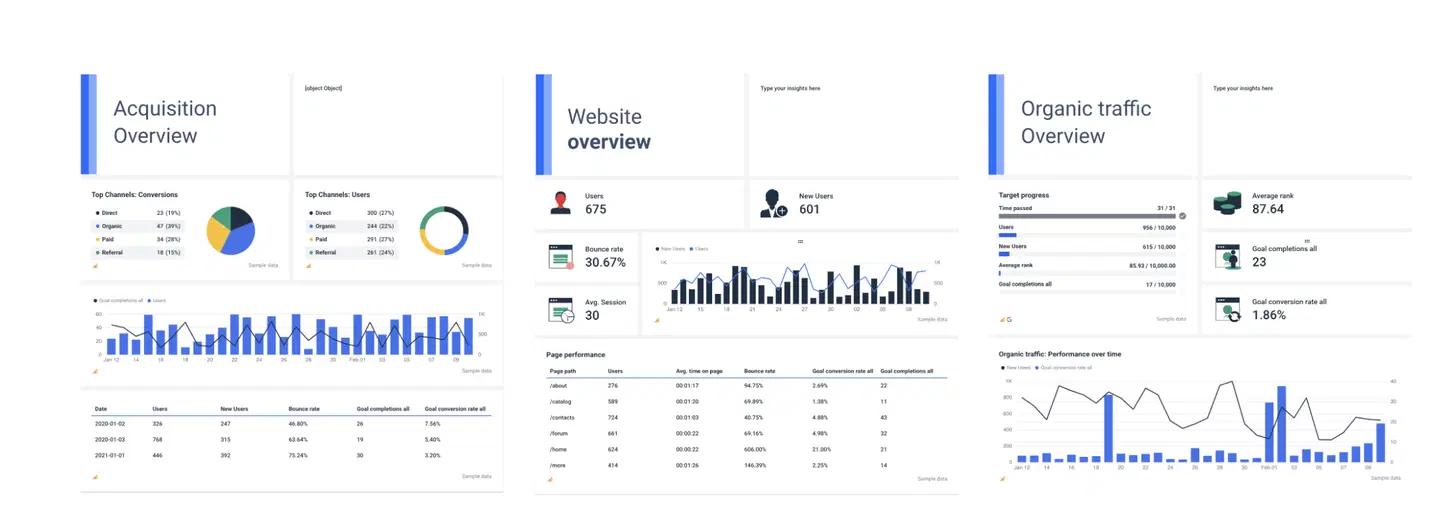 7 Marketing Report Examples to Prove ROI and Wow Clients | Whatagraph
