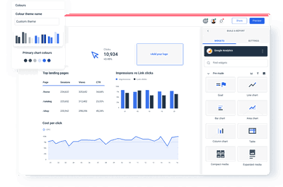 Simple Dashboard for Marketers & Agencies | Whatagraph