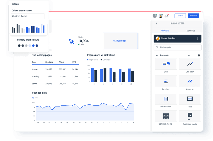 Simple Dashboard for Marketers & Agencies | Whatagraph