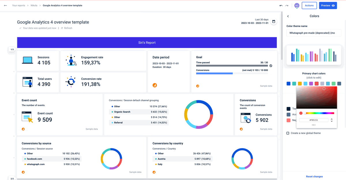 Explore 10 Best Whatagraph Features | Whatagraph