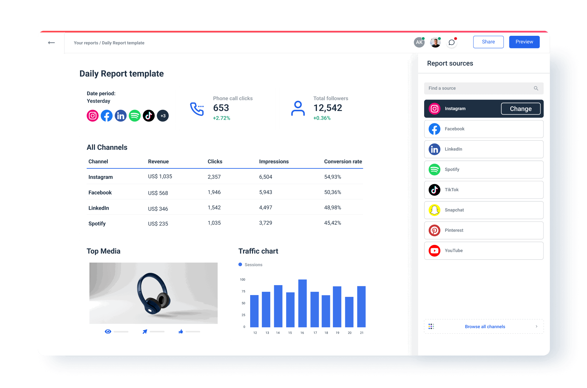 Make your Life Easier with a Daily Report Template | Whatagraph