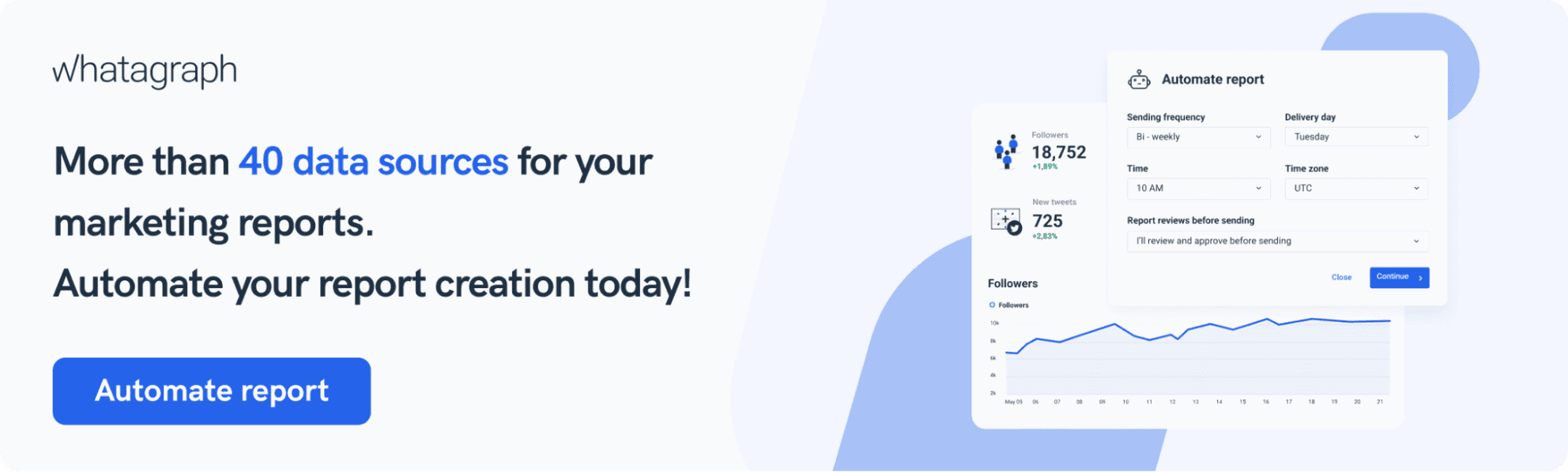 What Are Management Reports and What Should They Include? | Whatagraph