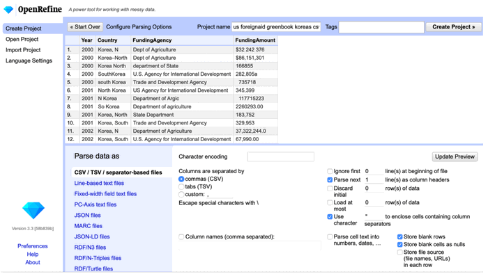 Learn How to Analyze Data in 7 Strategic Steps | Whatagraph
