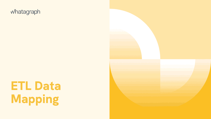 Data analytics | Whatagraph