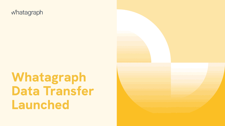 Whatagraph Introduces Easy-To-Use Data Transfer Functionality | Whatagraph