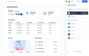 7 Best Google Analytics Dashboards for Marketers | Whatagraph