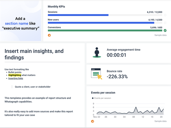 Web Analytics Reports: Free Template, Examples & Tools | Whatagraph