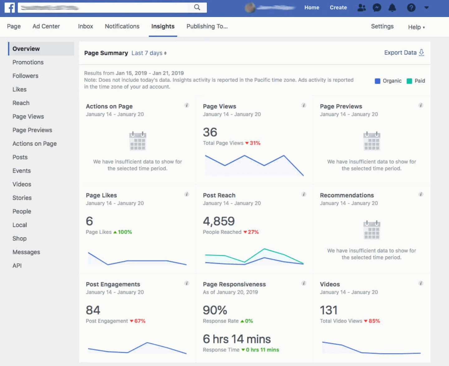 How to Build a Facebook Analytics Report + [Free Template] | Whatagraph