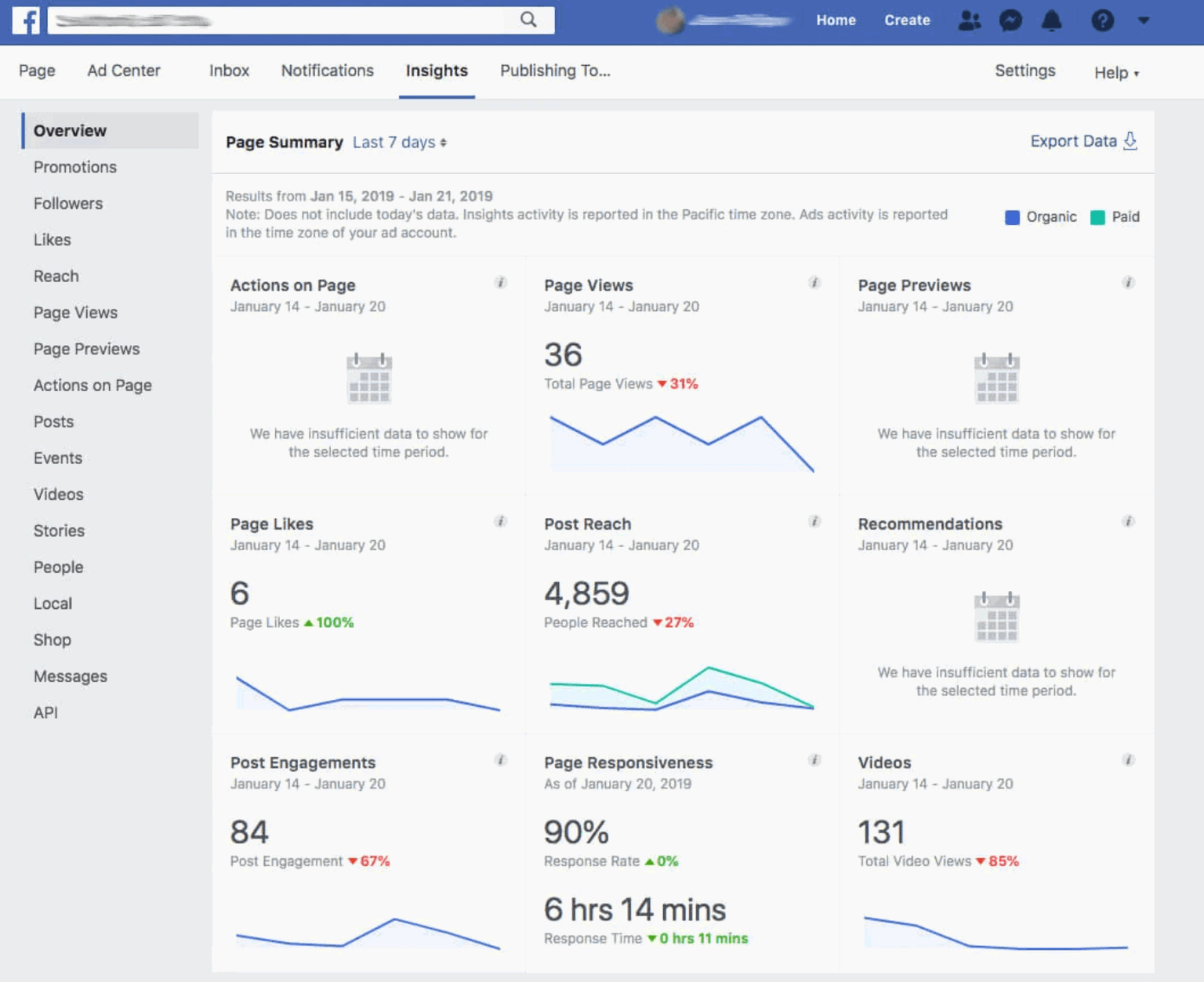 How to Build a Facebook Analytics Report + [Free Template] | Whatagraph