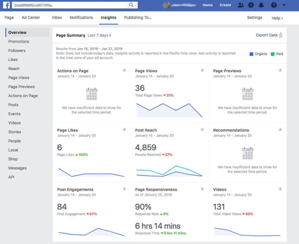 How to Build a Facebook Analytics Report + [Free Template] | Whatagraph