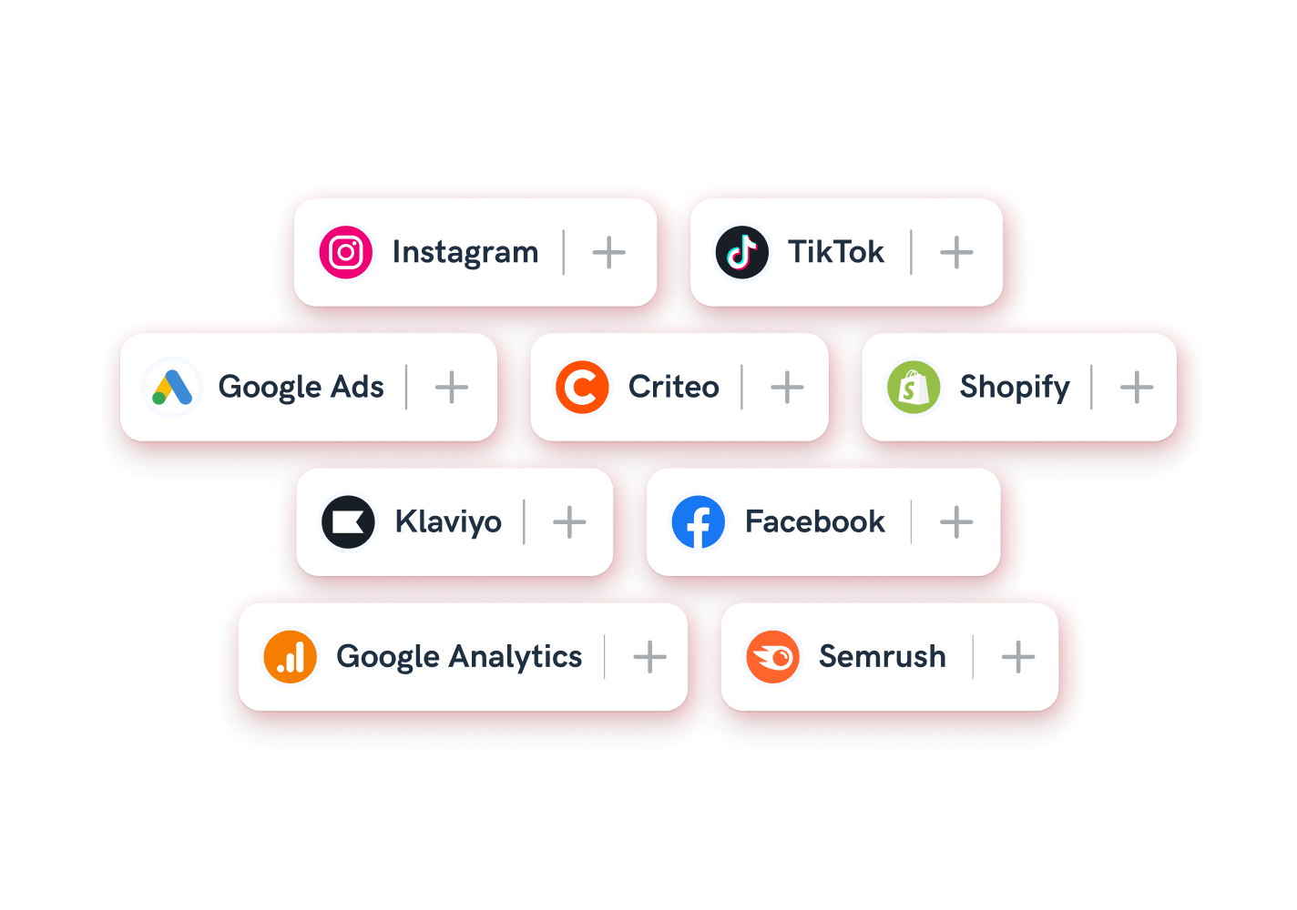 Marketing Performance Monitoring & Reporting Made Easy | Whatagraph