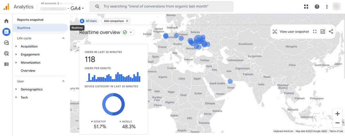 Google Analytics Pricing Guide | Whatagraph