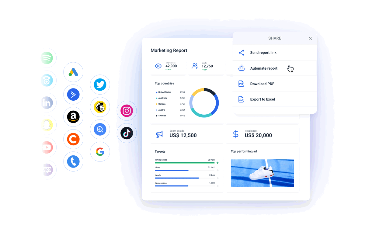 Marketing Data Platform for Marketers & Agencies | Whatagraph