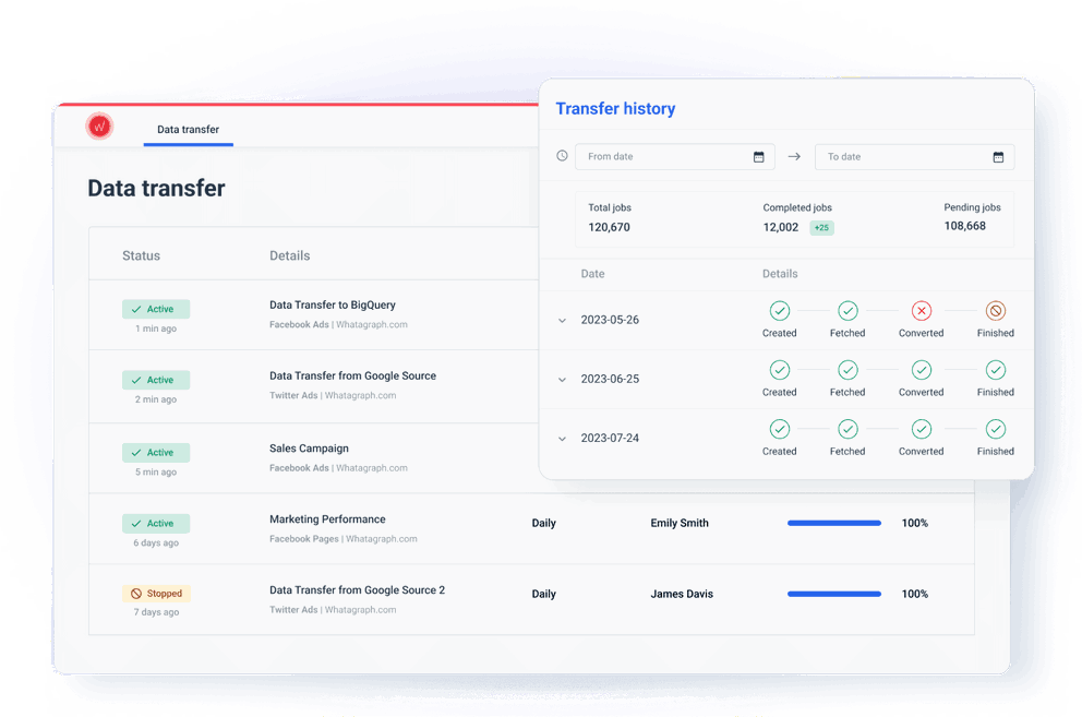 Whatagraph Introduces Easy-To-Use Data Transfer Functionality | Whatagraph