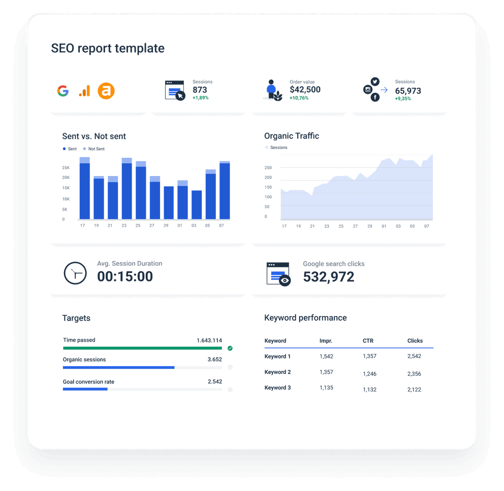 How to Build an SEO Client Dashboard in 6 Steps | Whatagraph