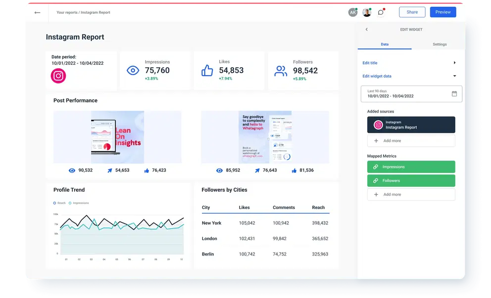 Instagram reports and dashboards in a few clicks | Whatagraph