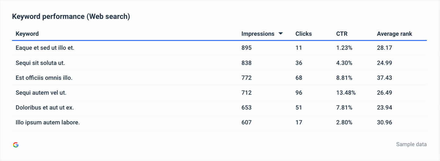SEO Reports for Clients: 7 Best SEO Reporting Tips | Whatagraph
