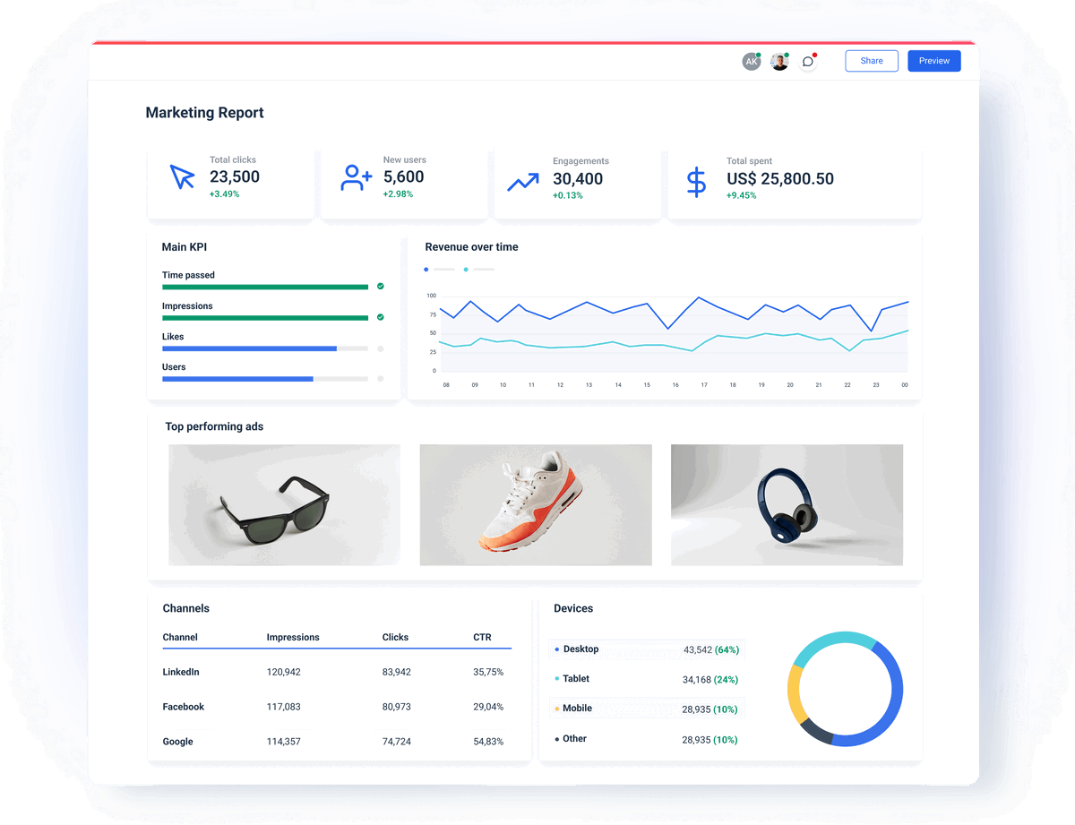 Client Reporting Guide for Marketers | Whatagraph