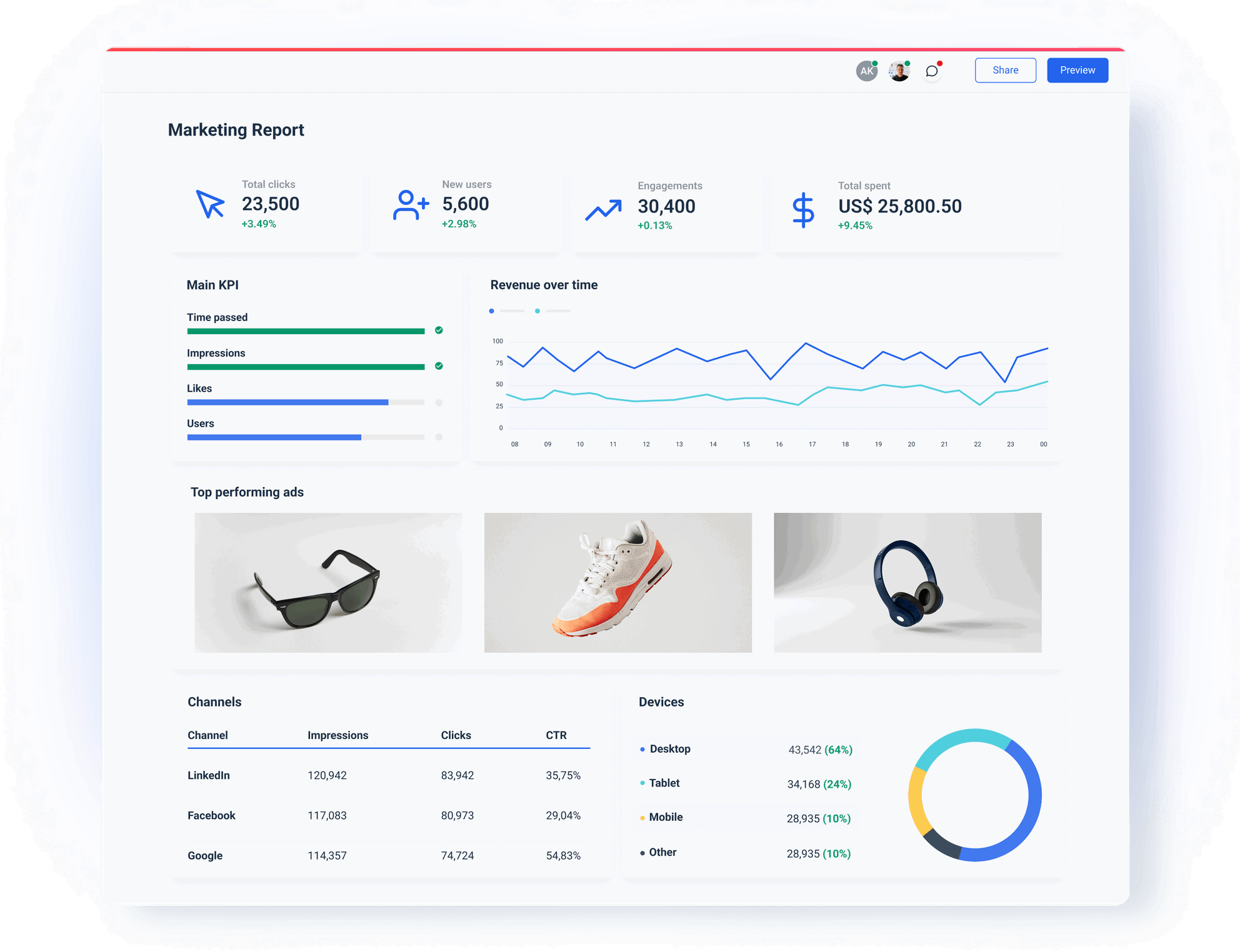 Client Reporting Guide for Marketers | Whatagraph
