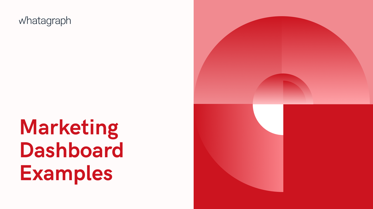 11 Marketing Dashboard Examples to Inspire You | Whatagraph
