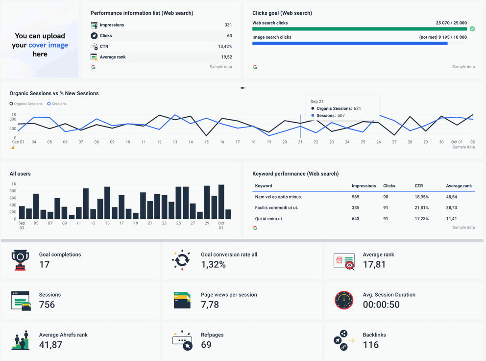 Learn How to Analyze Data in 7 Strategic Steps | Whatagraph