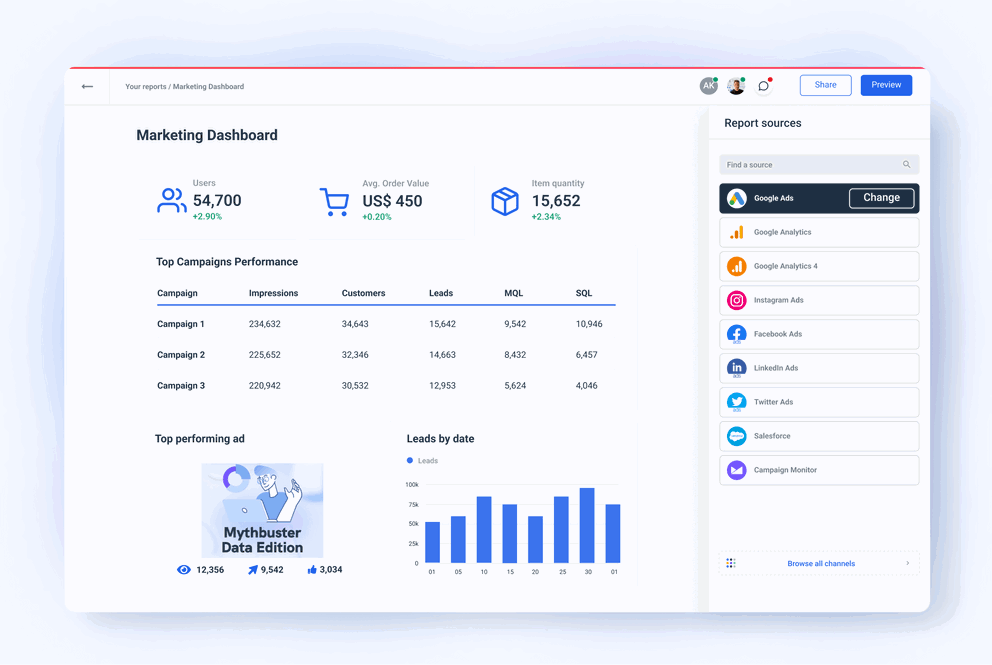 The Ultimate Metrics Dashboard for Marketing Agencies | Whatagraph
