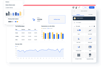 The Ultimate Metrics Dashboard for Marketing Agencies | Whatagraph