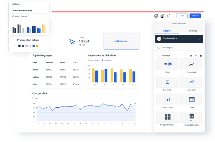 The Ultimate Metrics Dashboard for Marketing Agencies | Whatagraph