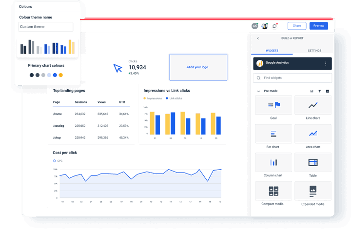The Ultimate Metrics Dashboard for Marketing Agencies | Whatagraph