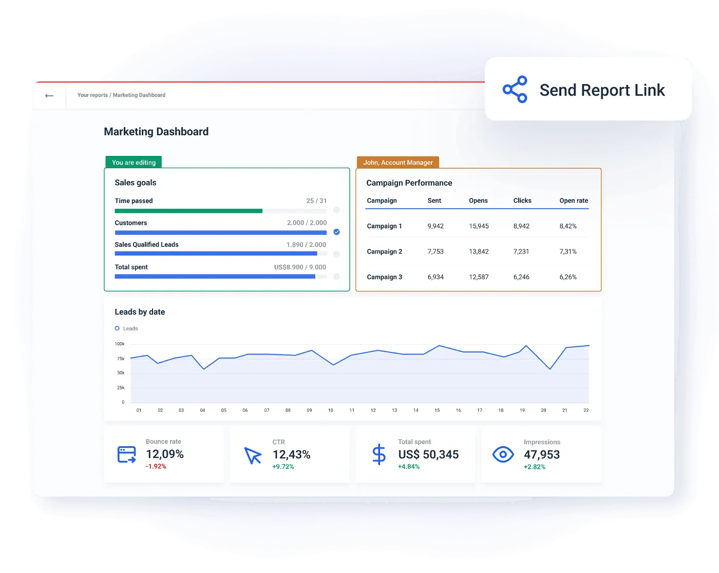 The Ultimate StackAdapt Dashboard Template | Whatagraph