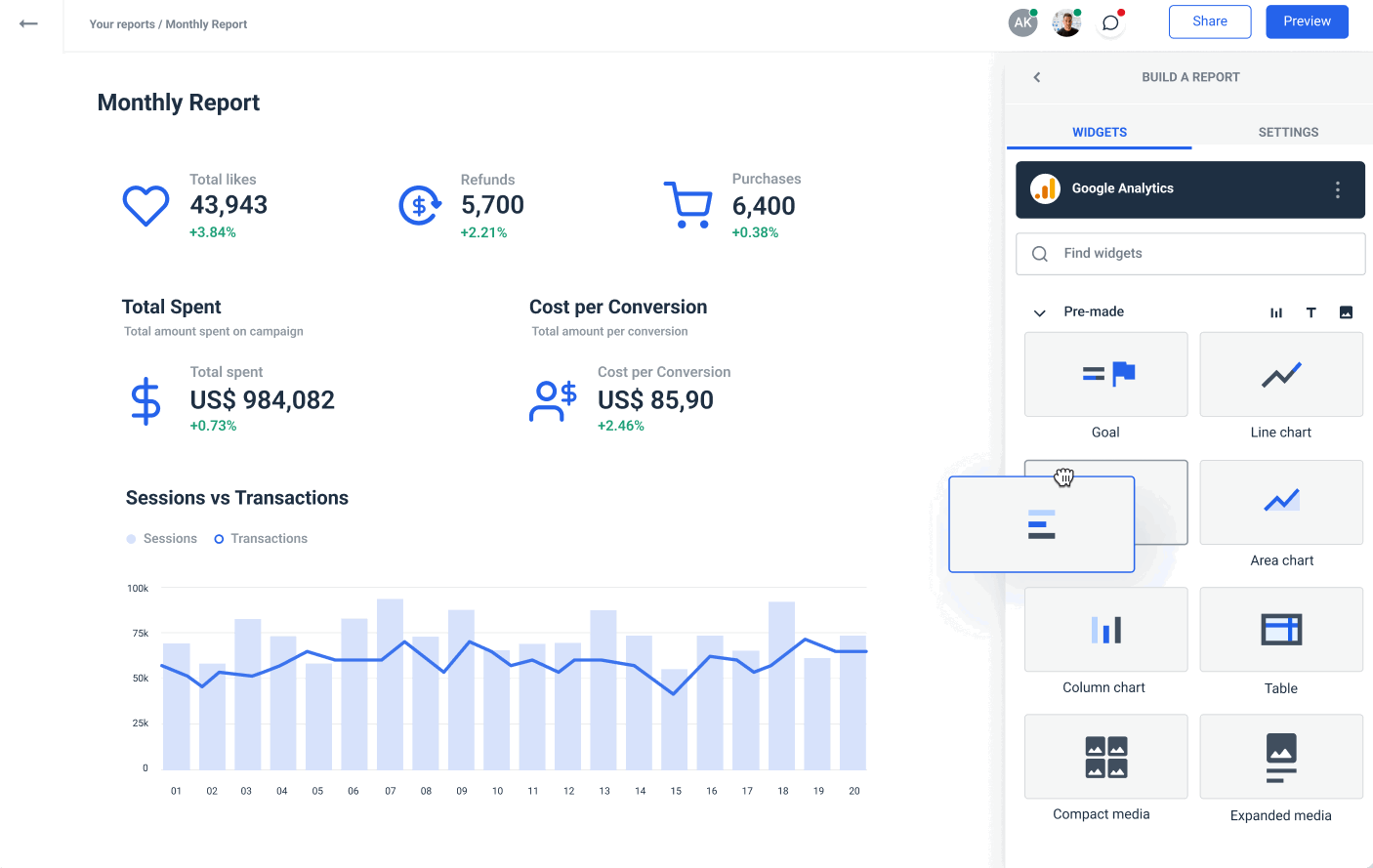 How to Optimize KPI Tracking for More Insights? | Whatagraph