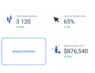Salesforce Reporting and Dashboards | Whatagraph
