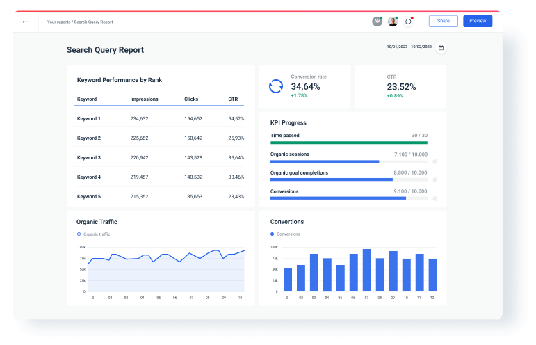 Search Engine Ranking Reports | Your SEO Rank Report Guide | Whatagraph