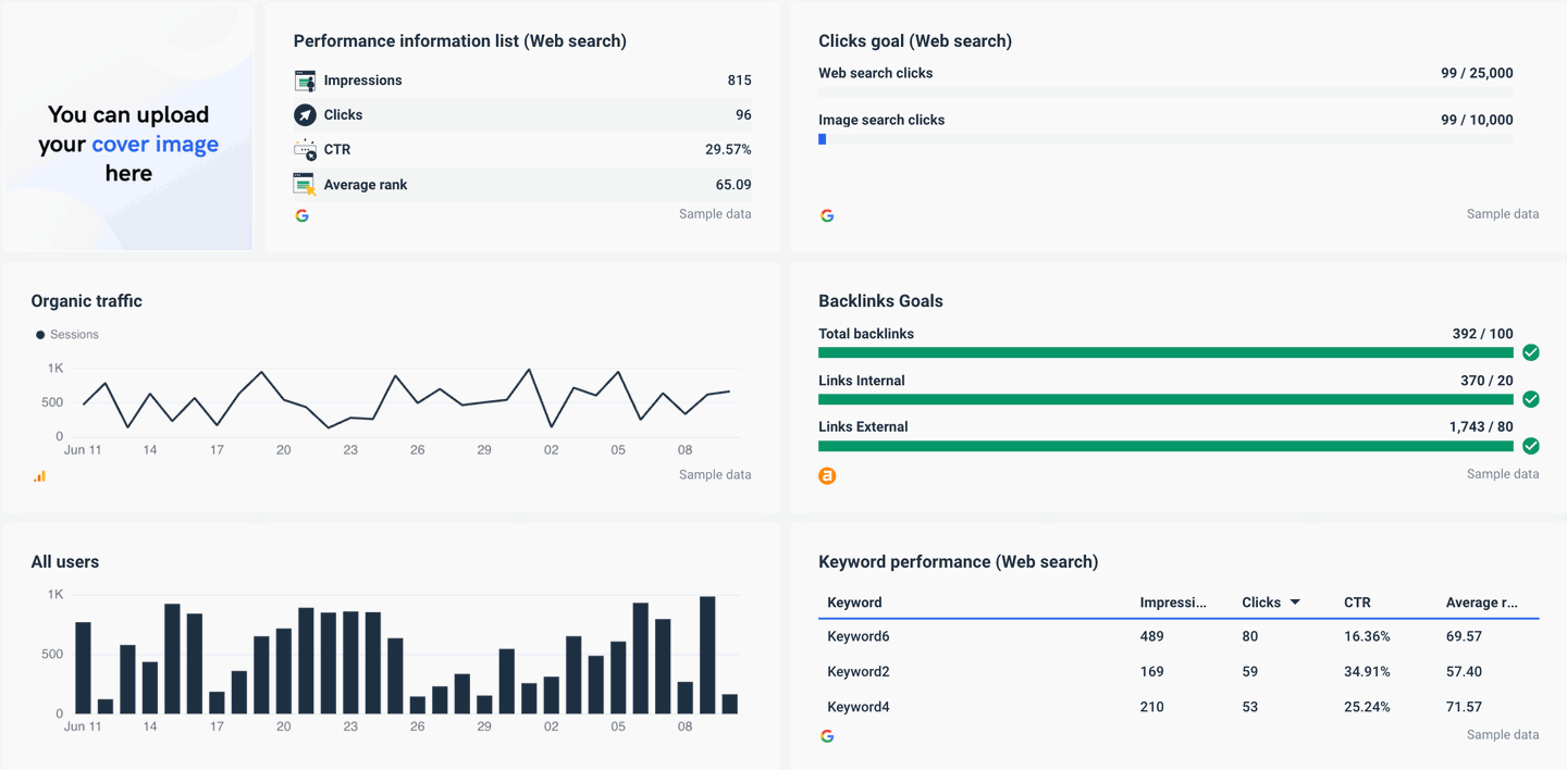 Build a Client Dashboard for Agencies | Whatagraph