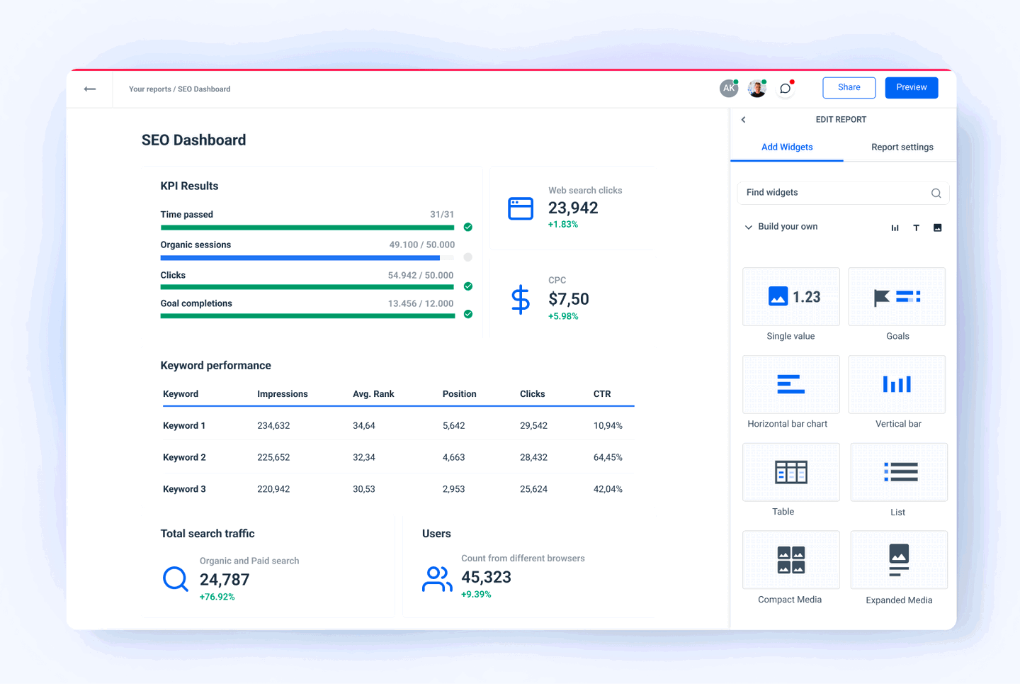 Top 9 Marketing Dashboard Software and Tools for Agencies | Whatagraph
