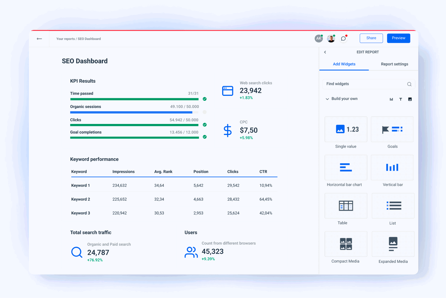 Top 9 Marketing Dashboard Software and Tools for Agencies | Whatagraph